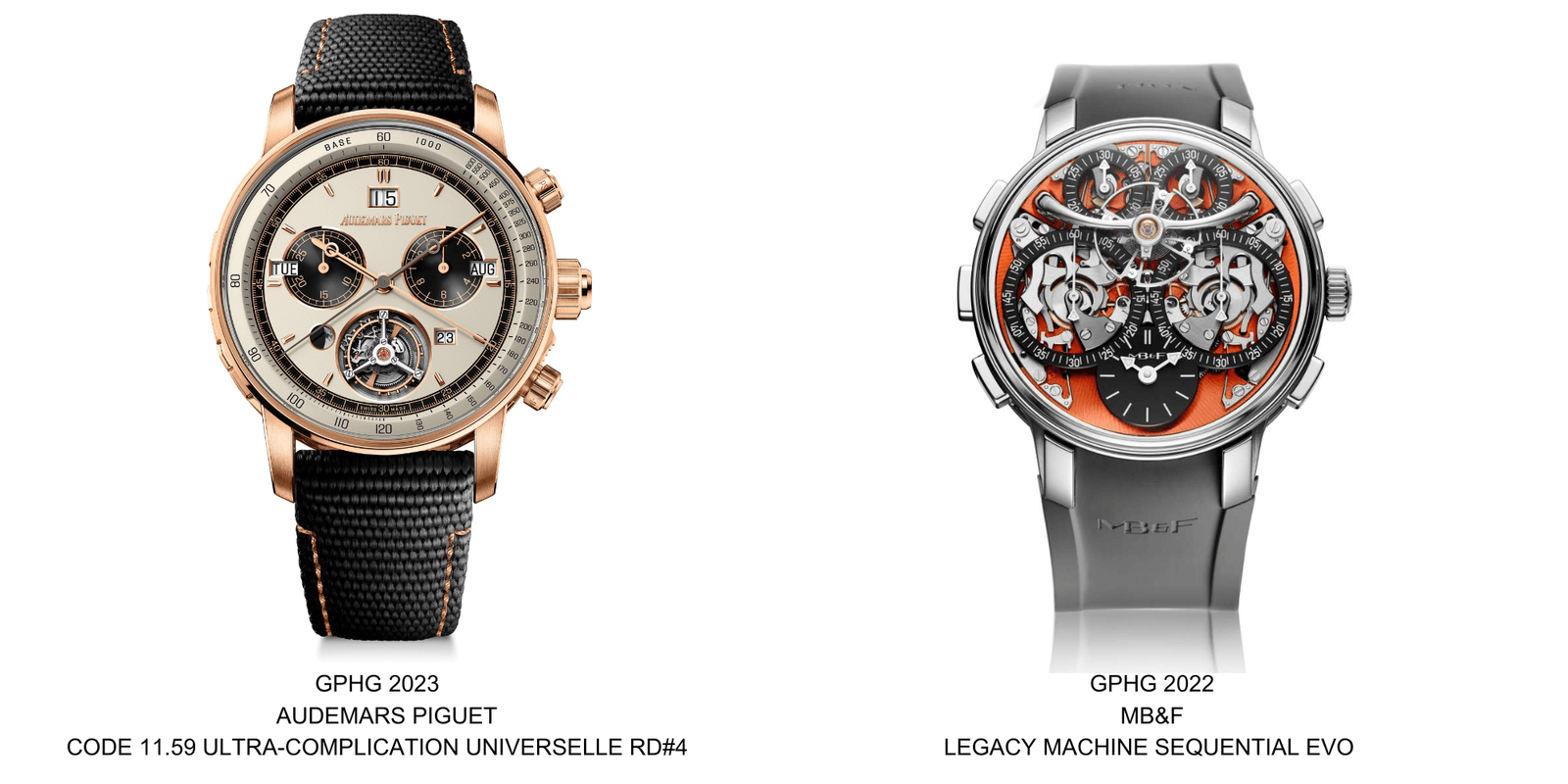 The Laureates Of The 2023 Grand Prix D'horlogerie De Genève